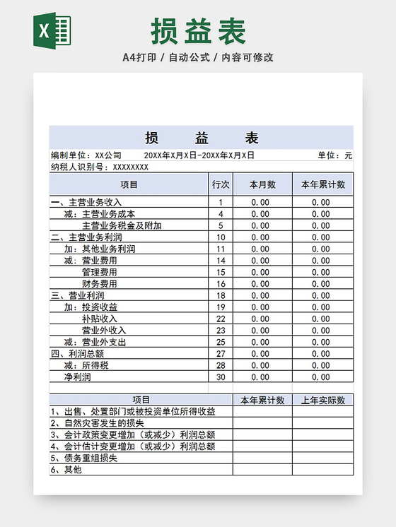 损益表下载 觅知网