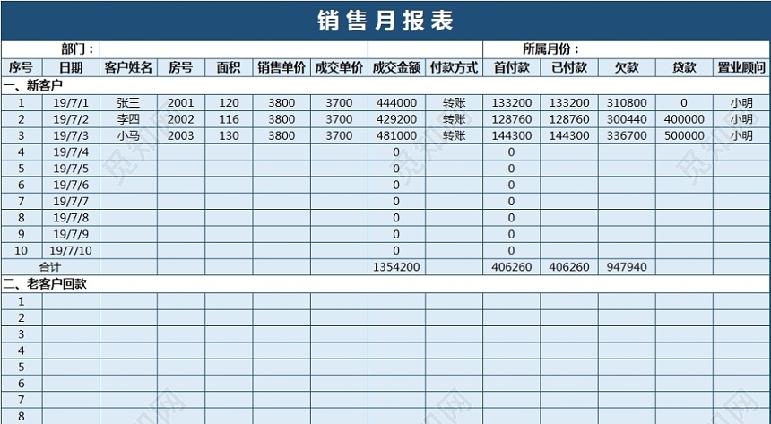 企业公司销售月报表下载 觅知网
