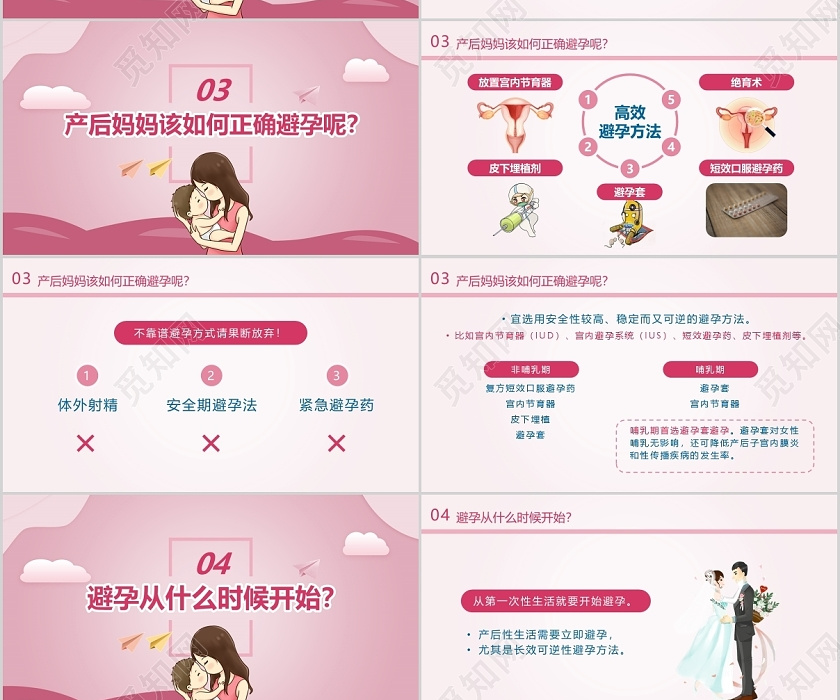 粉色动态妇科门诊产后如何科学避孕宣传孕产妇健康管理PPT模板下载 觅知网
